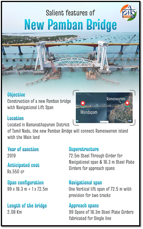 India Opens Pamban Bridge, Its First Vertical Lift Railway Sea Bridge ...