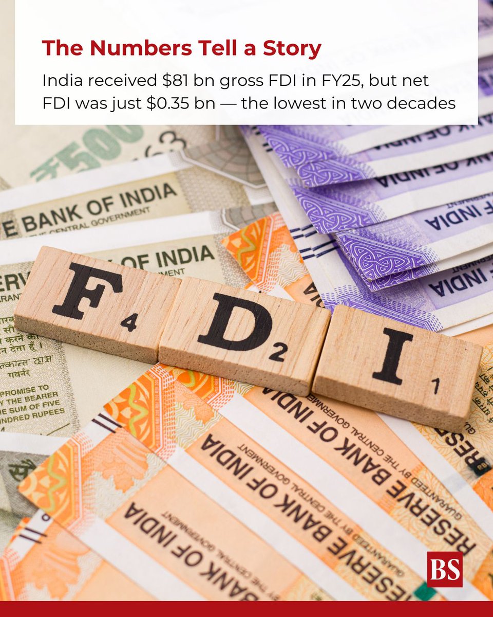 India Records $81 Billion Gross FDI, $0.35 Billion Net Inflows in FY25 ...