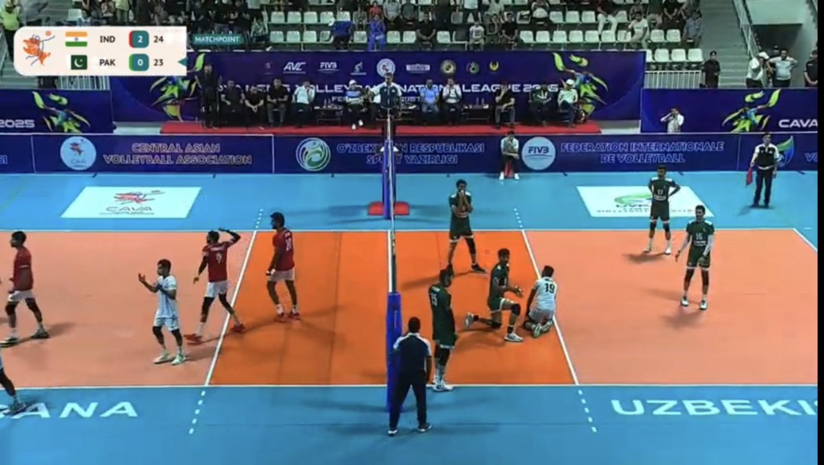 India's Men's Volleyball Team Wins 2025 FVYL, Defeats Pakistan 3-0 and ...