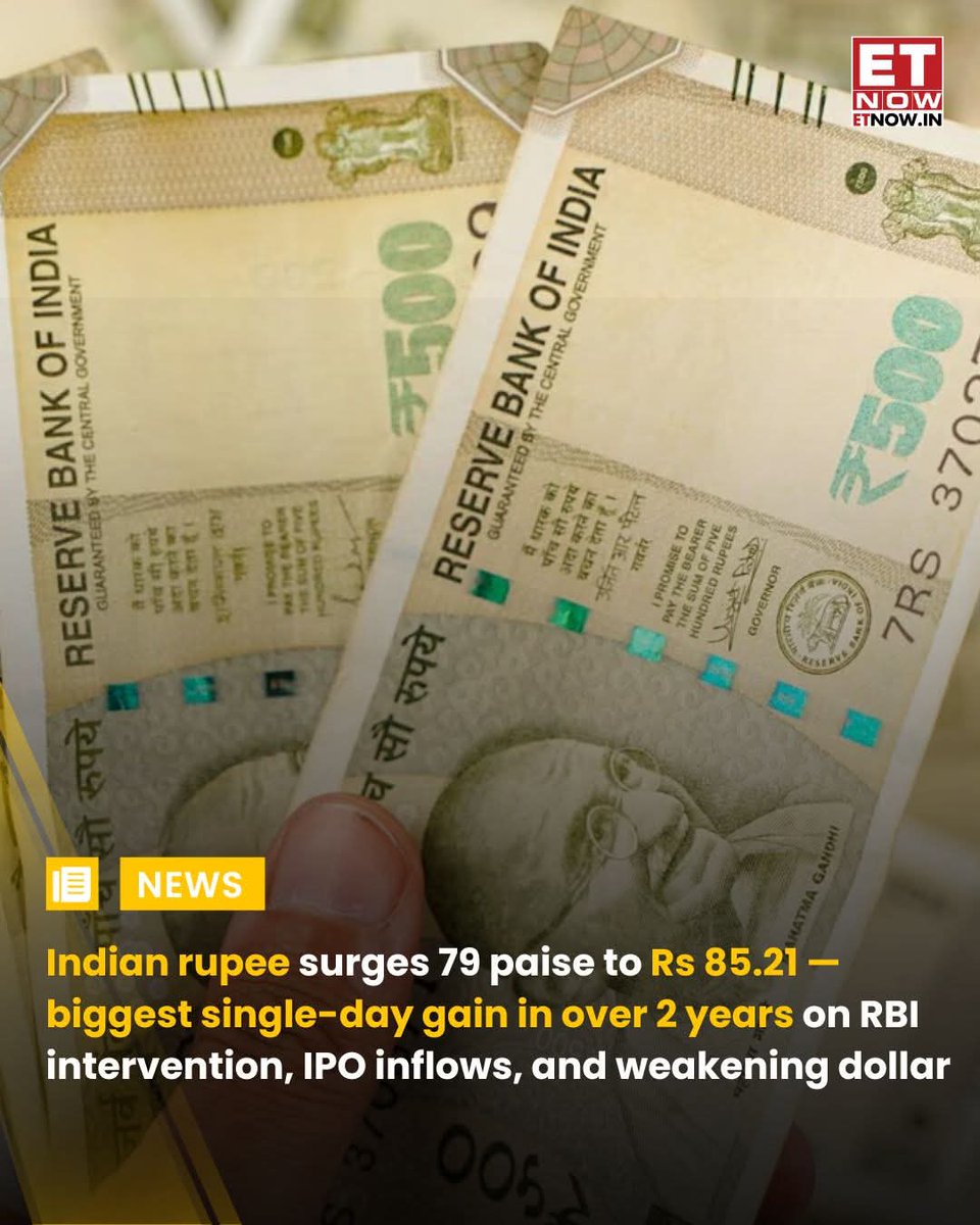 Indian Rupee Gains Most in Over Two Years as Pakistani, Mexican ...
