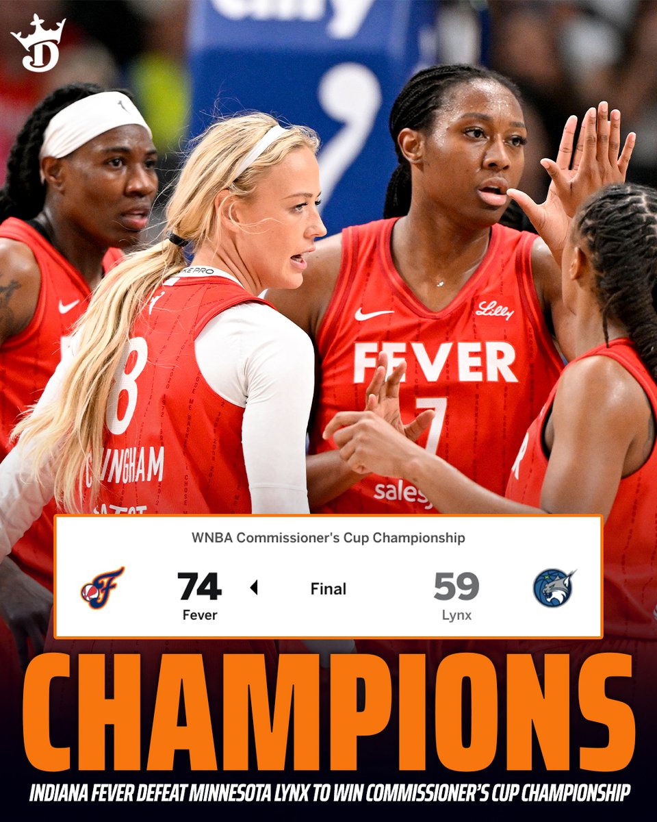 Indiana Fever Win First WNBA Commissioner’s Cup Title 74-59 Over Minnesota Lynx; Natasha Howard ...
