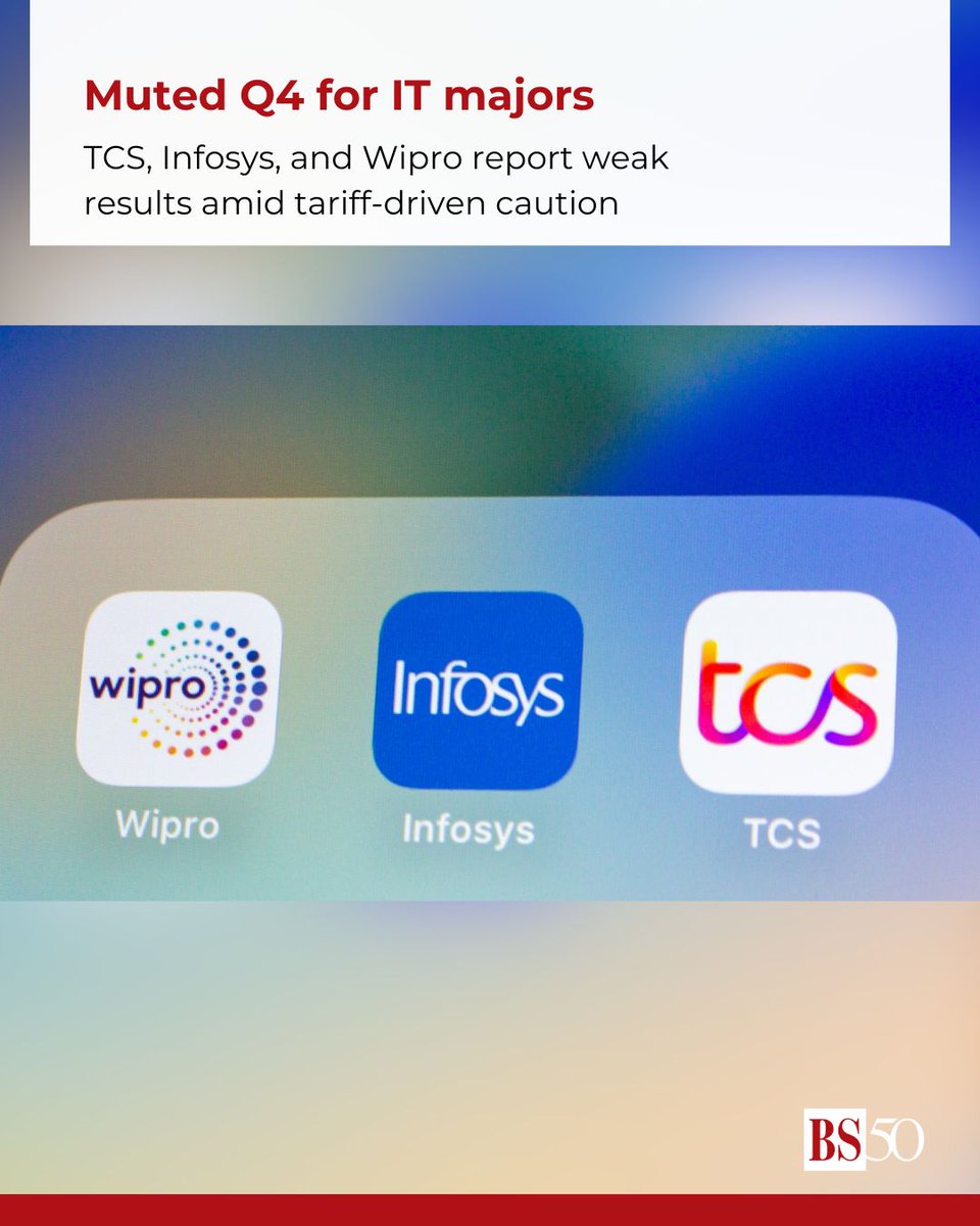 Infosys, TCS, Wipro Report Muted Q4 Growth Amid Tariff Uncertainty, AI ...
