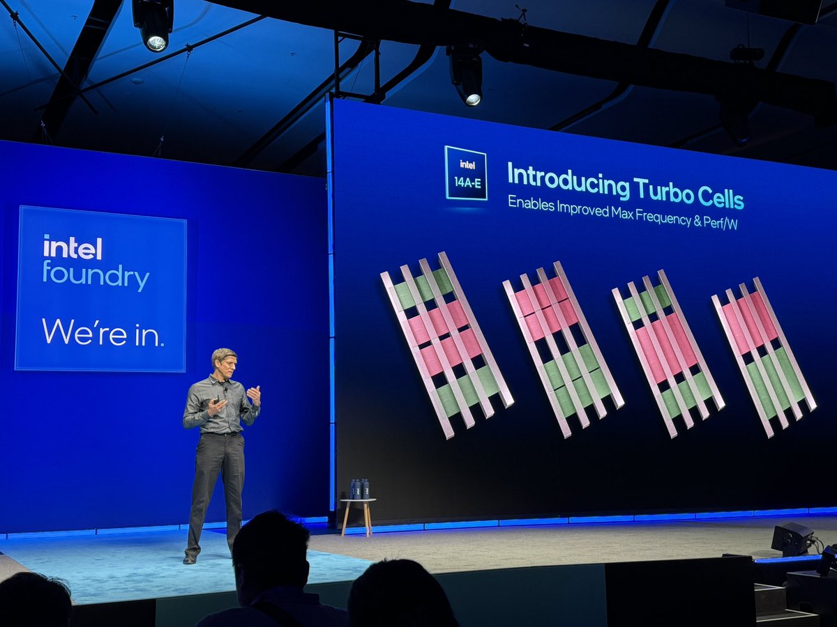 Intel Unveils 18A and 14A Nodes with Turbo Cells, Targets 2027 Release and Volume Manufacturing ...