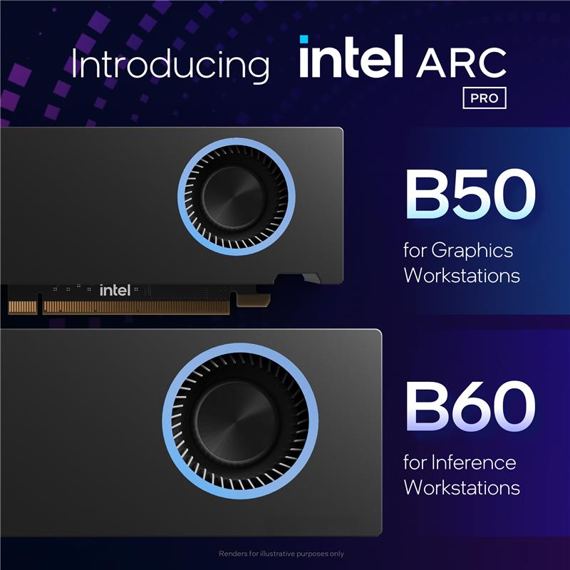 Intel Unveils New Arc Pro B50 and B60 GPUs and AI Accelerators for ...