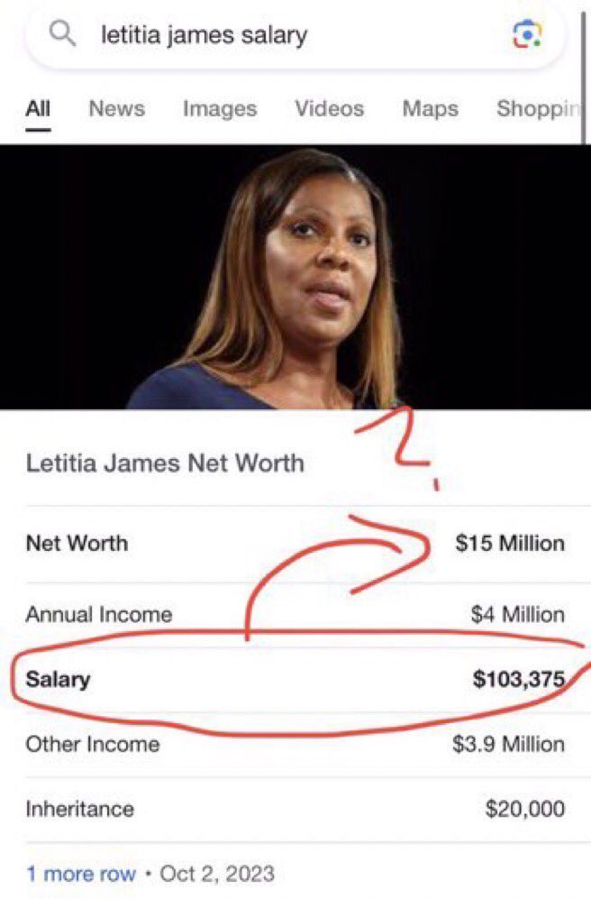 Investigation into NY Attorney General Letitia James Uncovers $15 Million Net Worth, $4 Million ...