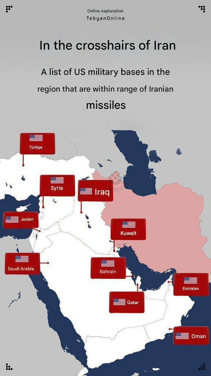 Iran's IRGC-Affiliated Tasnim Agency Publishes Infographic Identifying ...