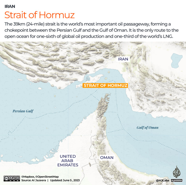 Iran Threatens to Close Strait of Hormuz, Iraqi Minister Warns of ...