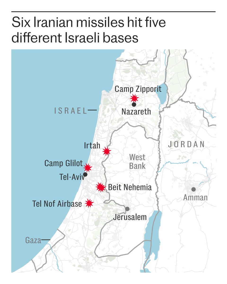 Iranian Missiles Hit Five Israeli Military Bases Including Tel Nof ...
