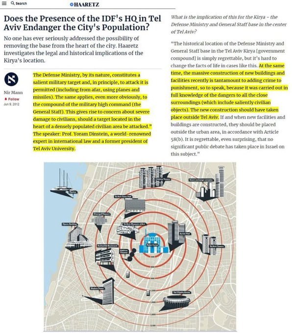 Israel Positions IDF, Mossad Headquarters and Iron Dome in Civilian ...