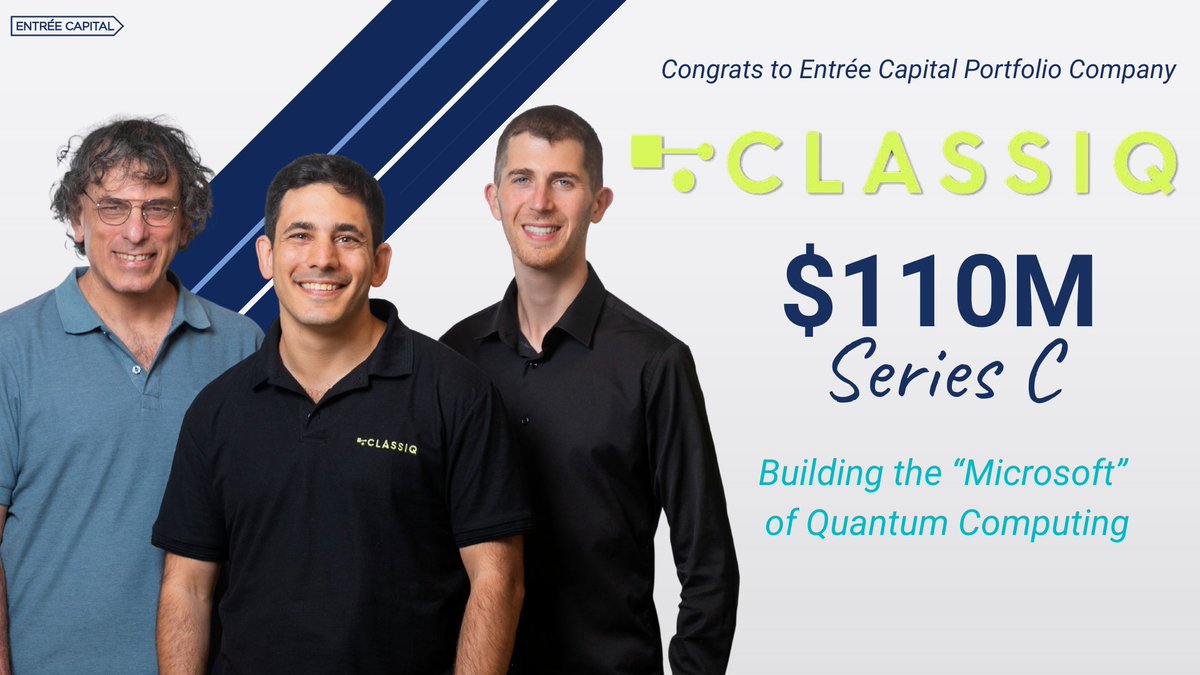 Israeli Startup Classiq Secures $110M to Become the 'Microsoft of ...
