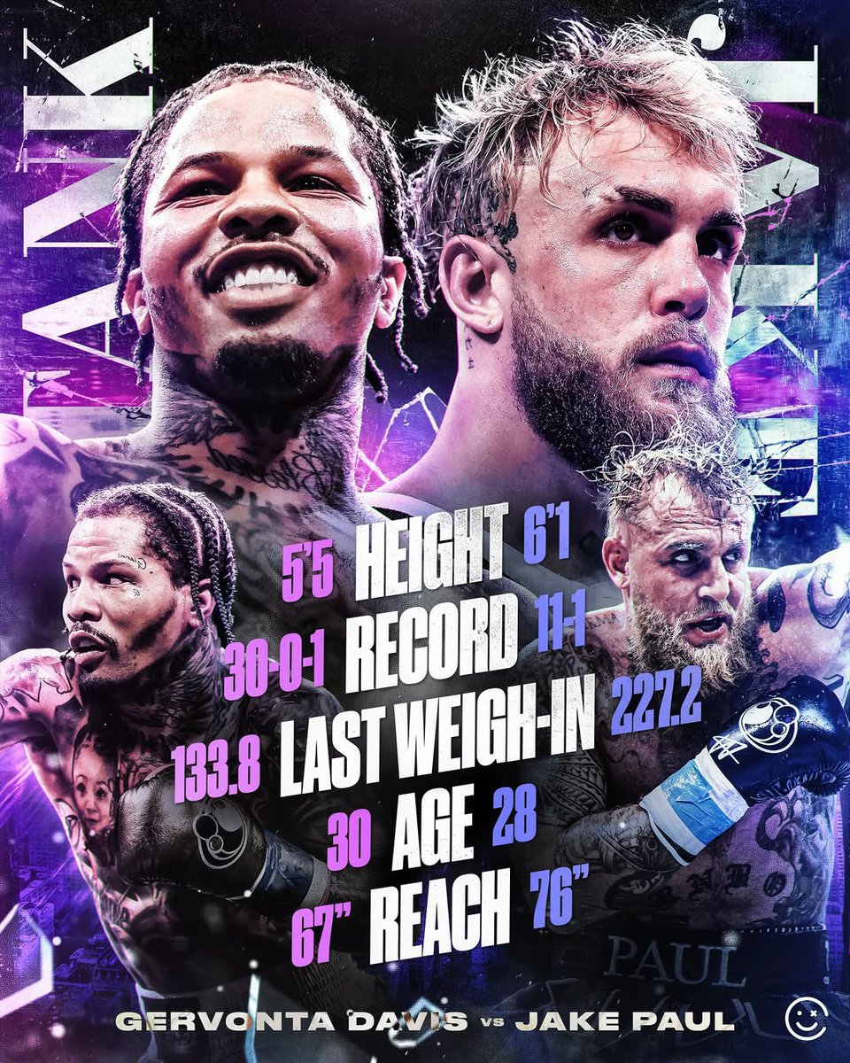 Jake Paul Claims He Would Have Defeated Canelo Álvarez, Details 195 ...