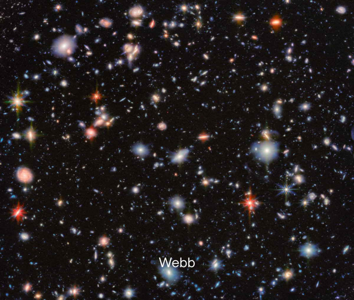 James Webb and Hubble Reveal 2,500 Galaxies in Deep Field, Revisit Hubble Ultra Deep Field ...