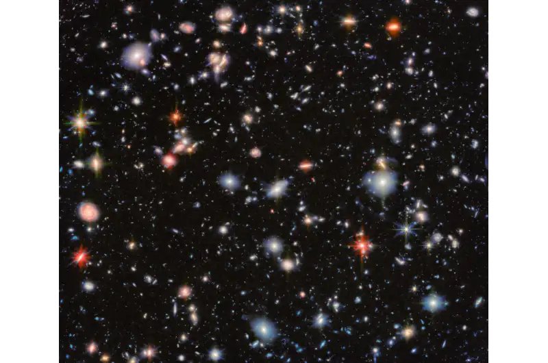 James Webb Telescope Reveals 2,500+ Galaxies in Hubble Ultra Deep Field ...