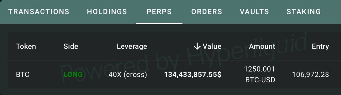 James Wynn's $1.1 Billion Bitcoin Bet on Hyperliquid Yields $40 Million ...
