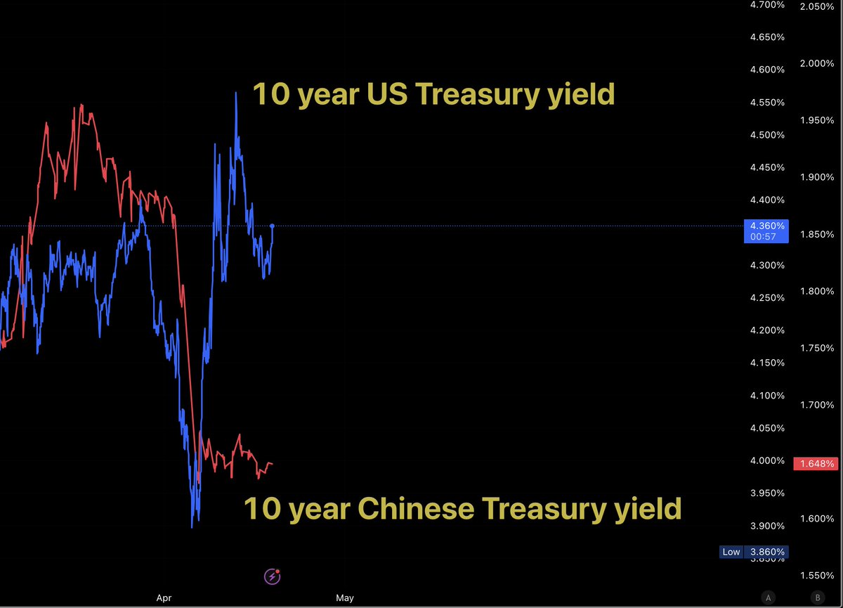 Japan’s 30-Year Bond Yields Hit 19-Year High Amid Record Foreign Inflow ...