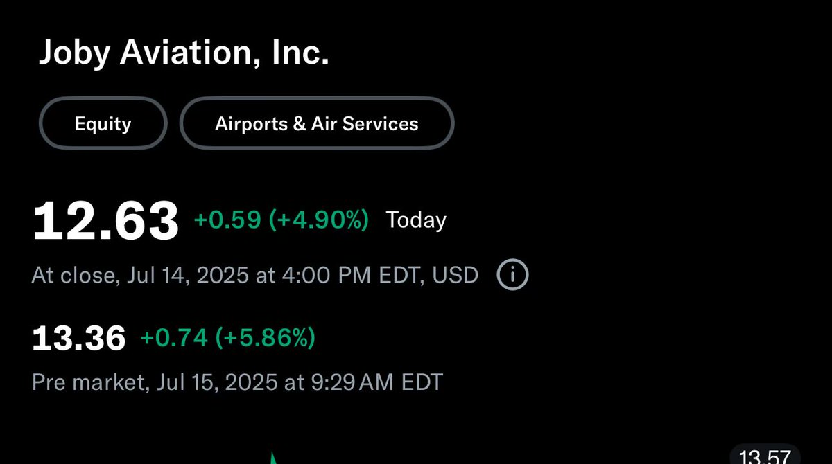 Joby Aviation Stock Hits Multiple 52-Week Highs Near $13.30, Eyes All ...