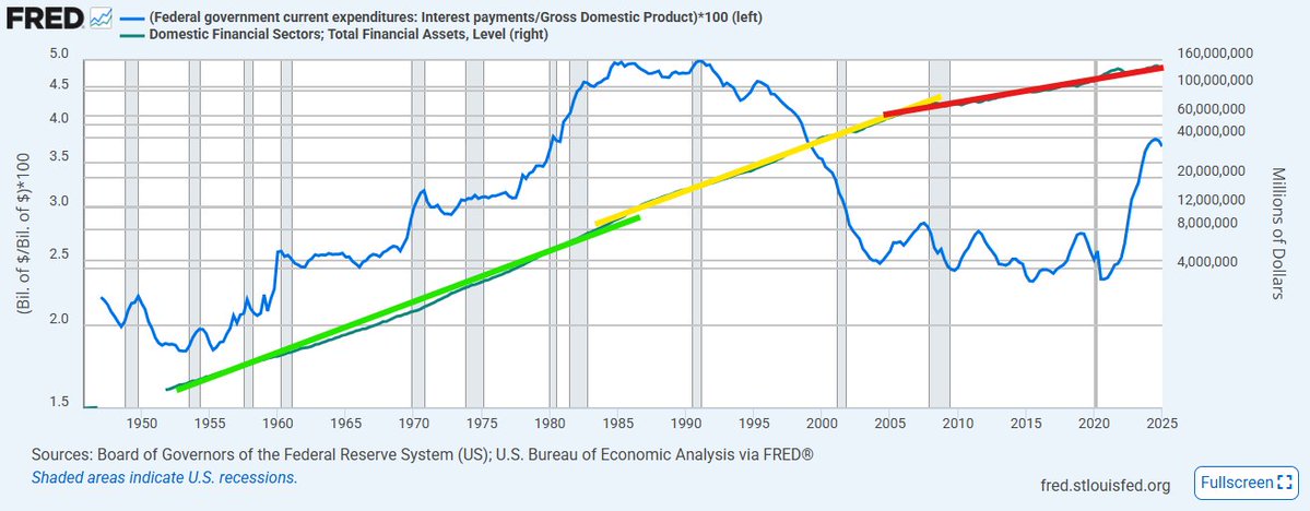JPMorgan and Goldman Sachs Raise China 2025 GDP Forecasts to 4.8% and 4 ...