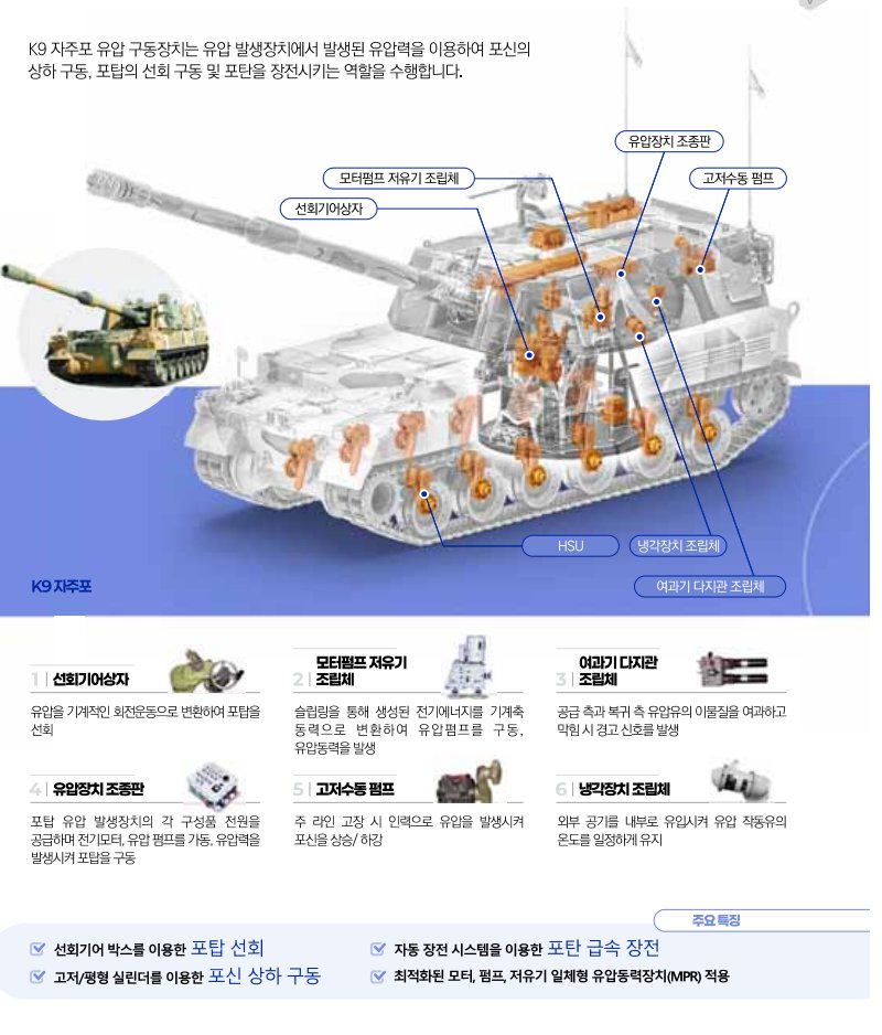 Kawasaki Unveils Hydrogen-Powered CORLEO Quadruped Robot with Four ...