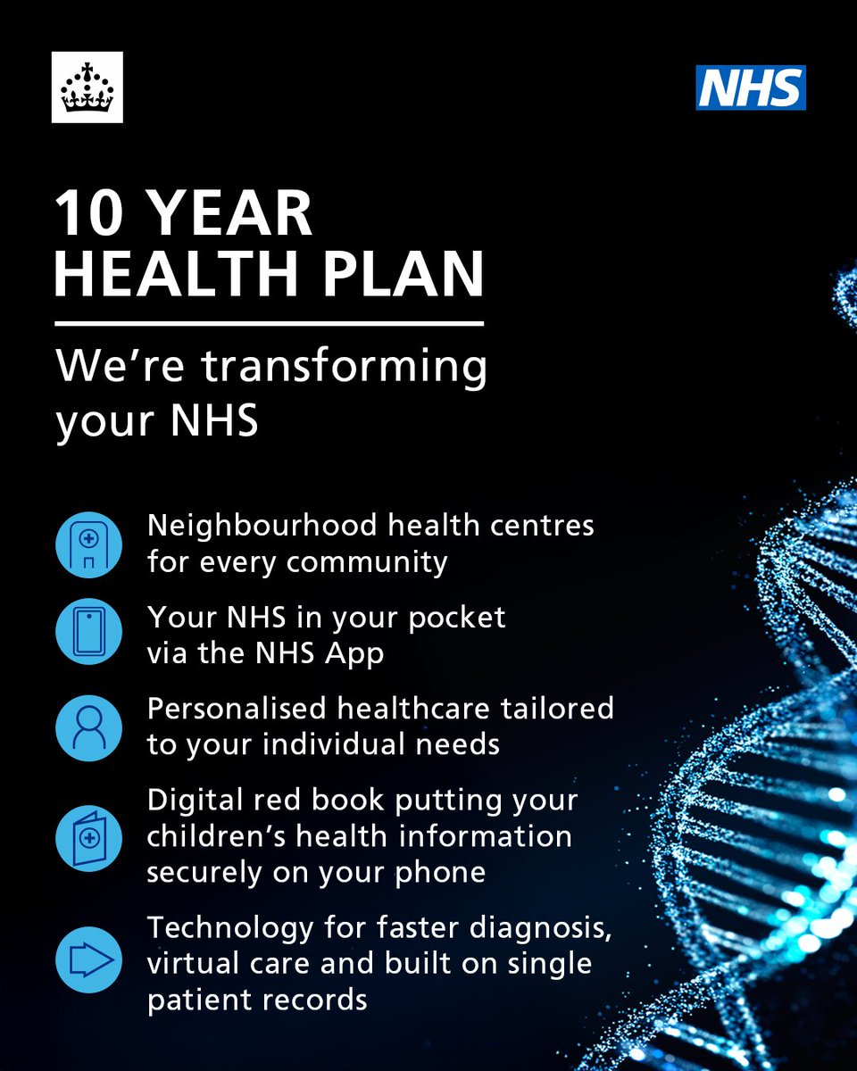 Keir Starmer Unveils 10-Year NHS Plan with 4 Million Extra Appointments ...