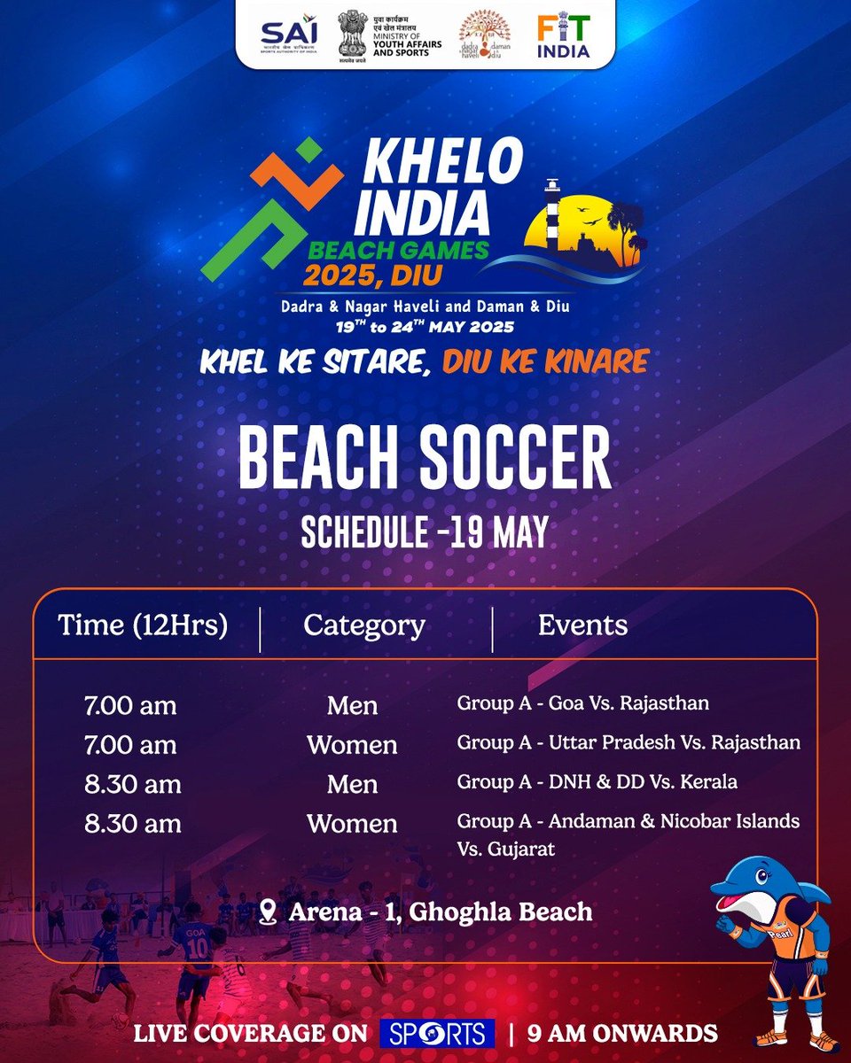 Khelo India Beach Games 2025 Inaugurated by Mansukh Mandaviya in Diu ...