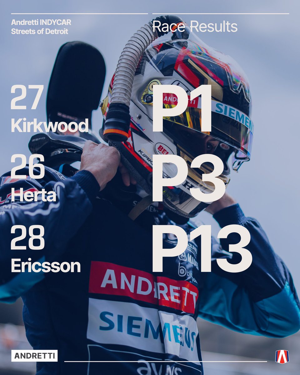 Kirkwood Wins Detroit Grand Prix, Ferrucci Second, Herta Third; Palou Retires but Retains Points ...