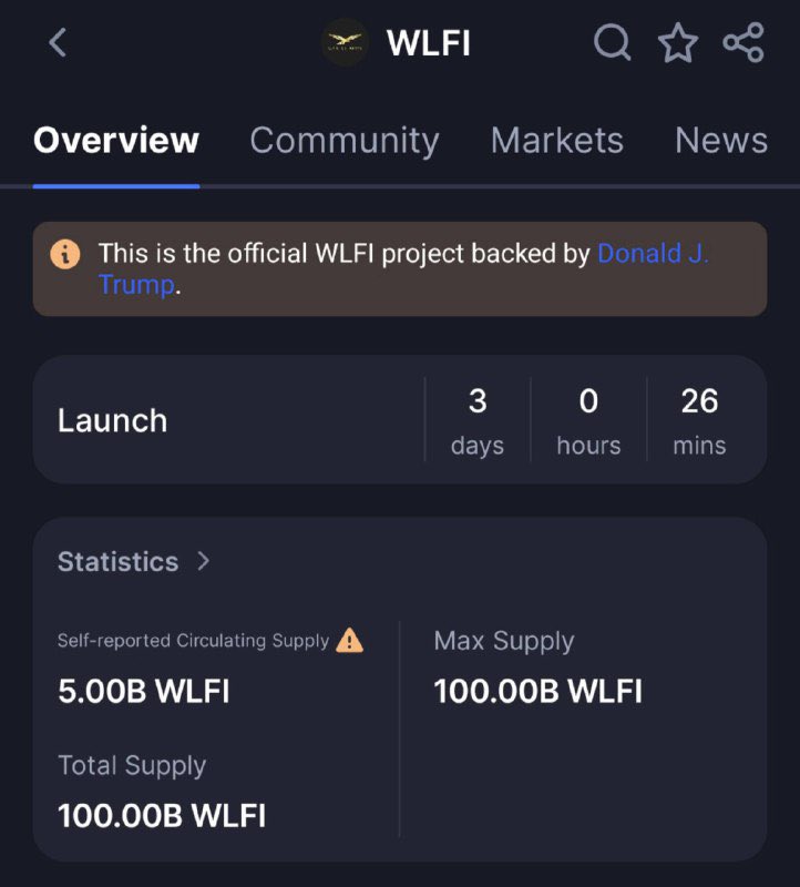 Kraken and Peers List Trump-Backed WLFI Token; American Bitcoin Readies Nasdaq Debut | DeepNewz ...