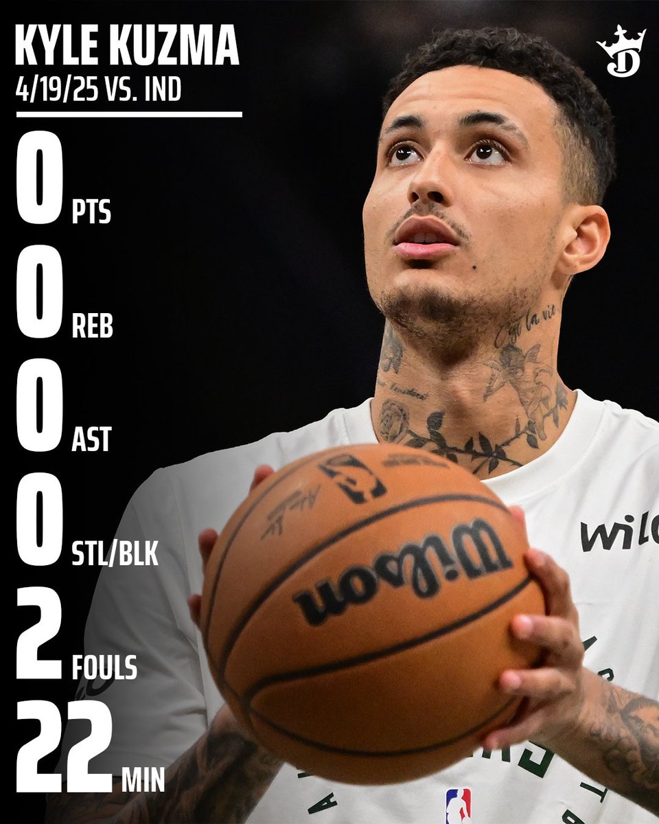 Kyle Kuzma Scores 0 Points in 22 Minutes During Playoff Debut, Bucks ...