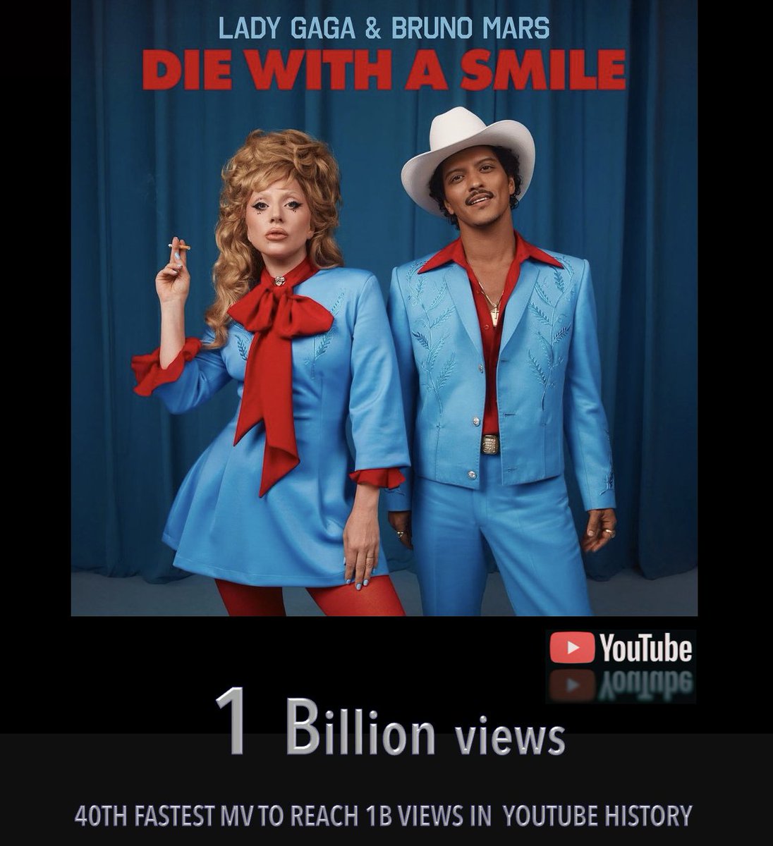 Lady Gaga and Bruno Mars’ ‘Die With a Smile’ Video Hits 1 Billion Views in 256 Days, 40th ...