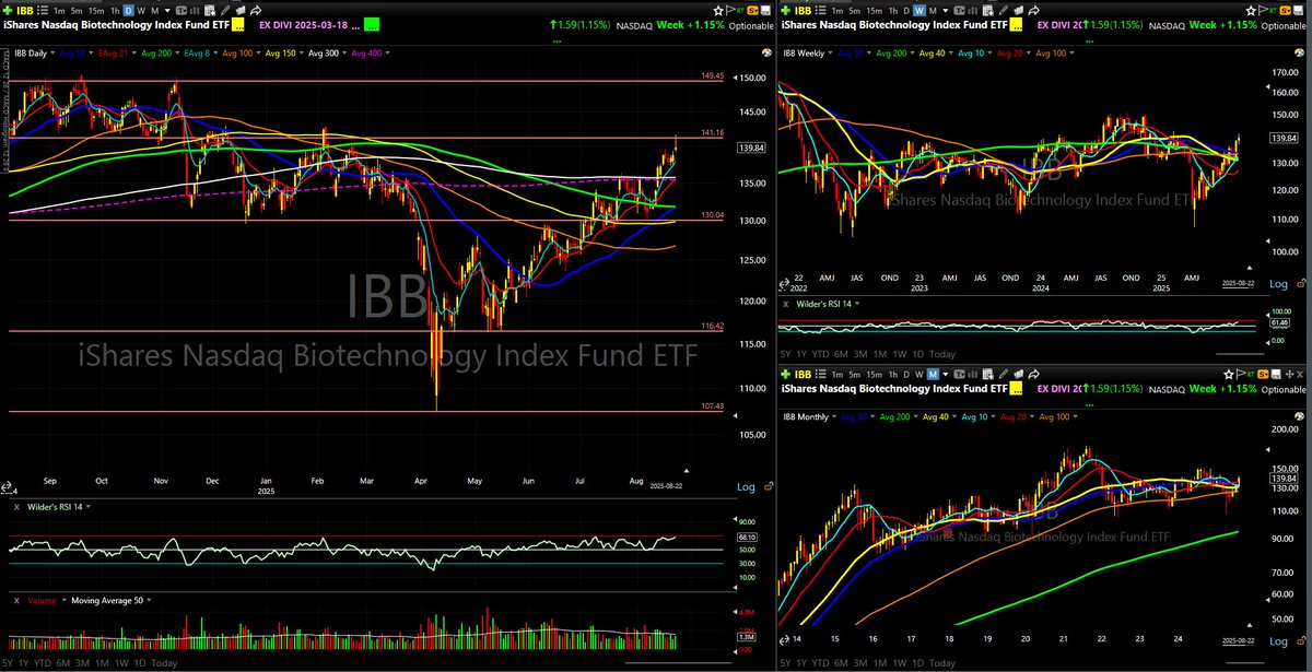 LB Pharmaceuticals Seeks $100 Million Nasdaq IPO to Fund Phase 3 ...