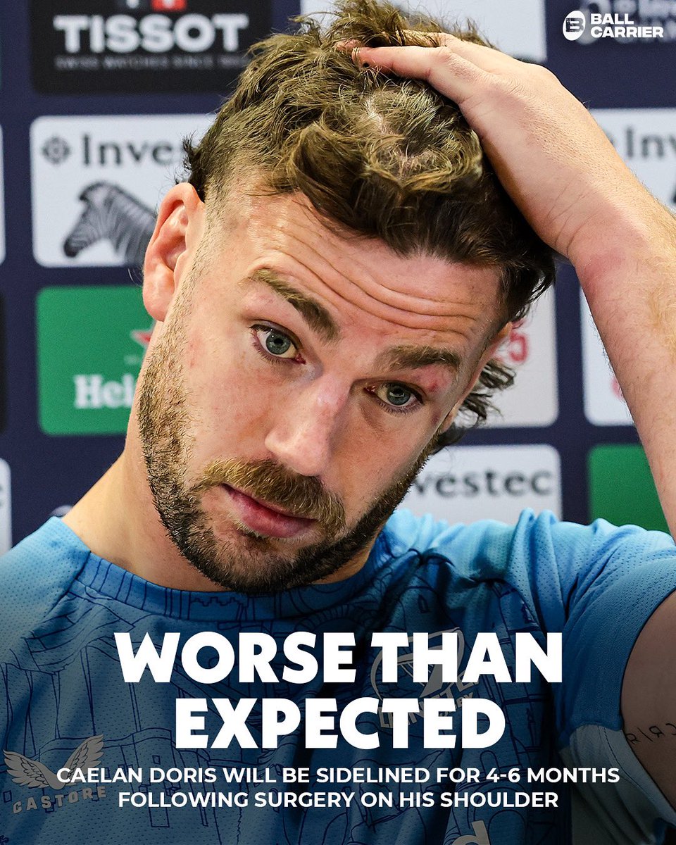 Leinster and Ireland Captain Caelan Doris Out Four to Six Months After ...