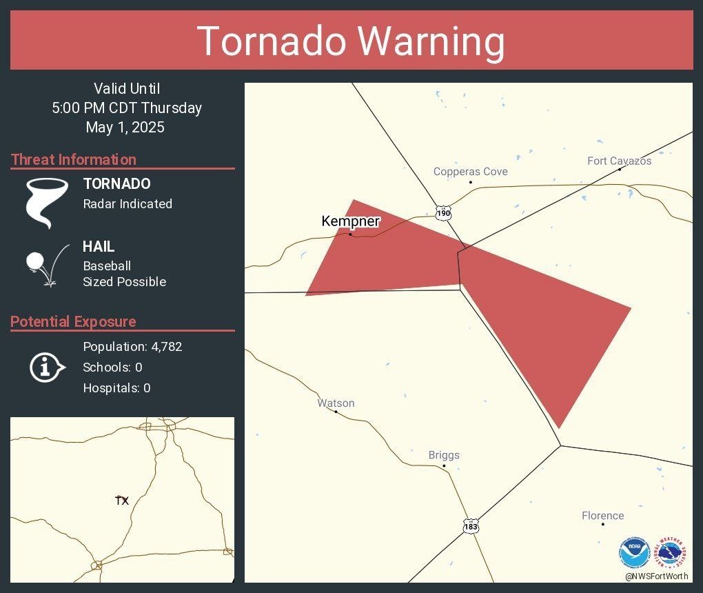 Tornado Warning Killeen Tx