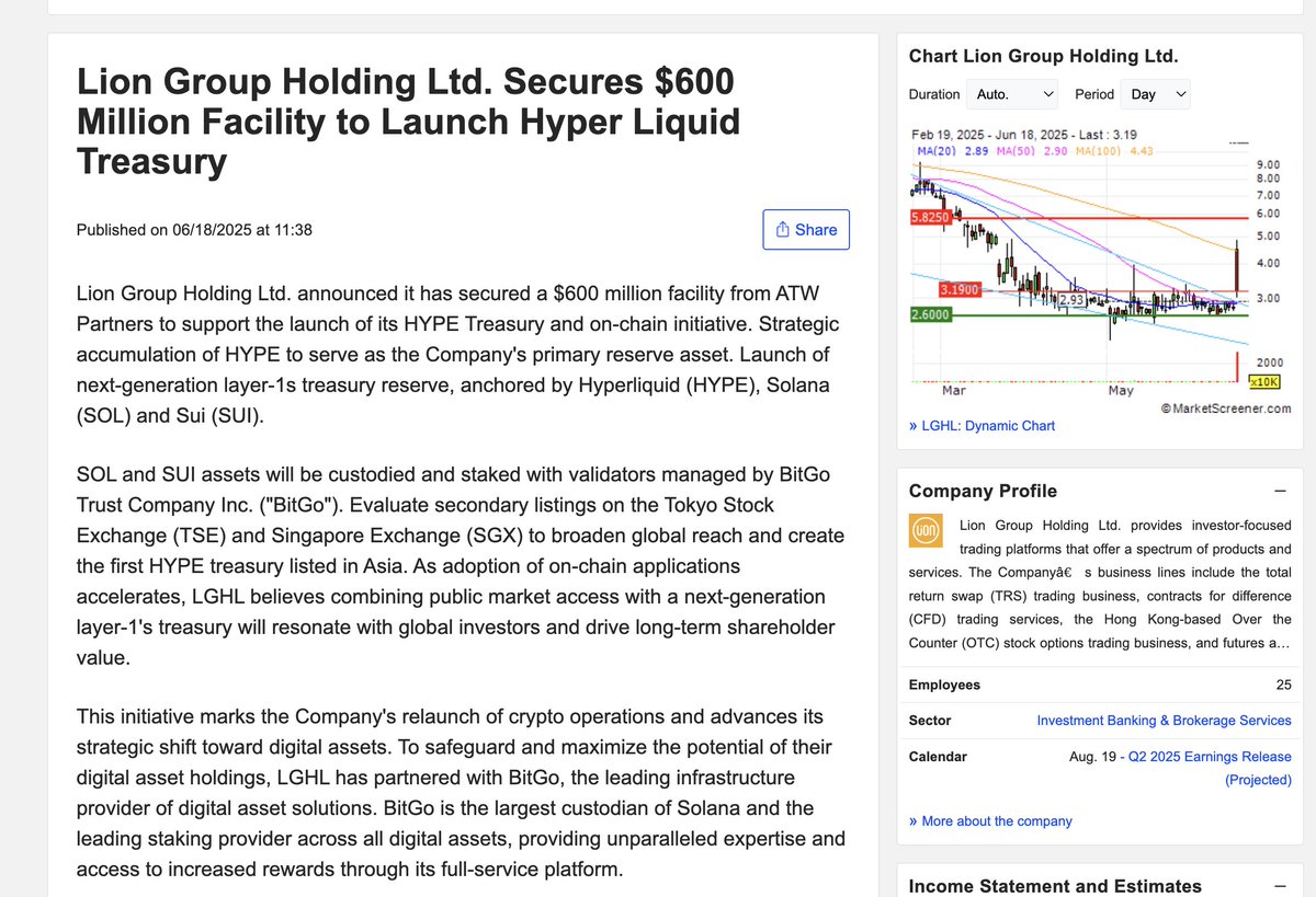 Lion Group Holding Secures $600 Million Facility for $HYPE Treasury Including $SOL and $SUI ...
