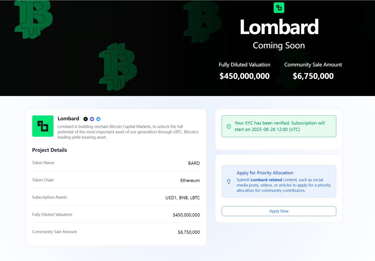 Lombard Finance Hits $1.5 Billion TVL With $450M Valuation, Babylon ...