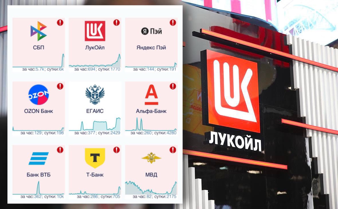 Lukoil Hit by Ransomware Cyberattack on March 26, 2025, Shutting Down ...
