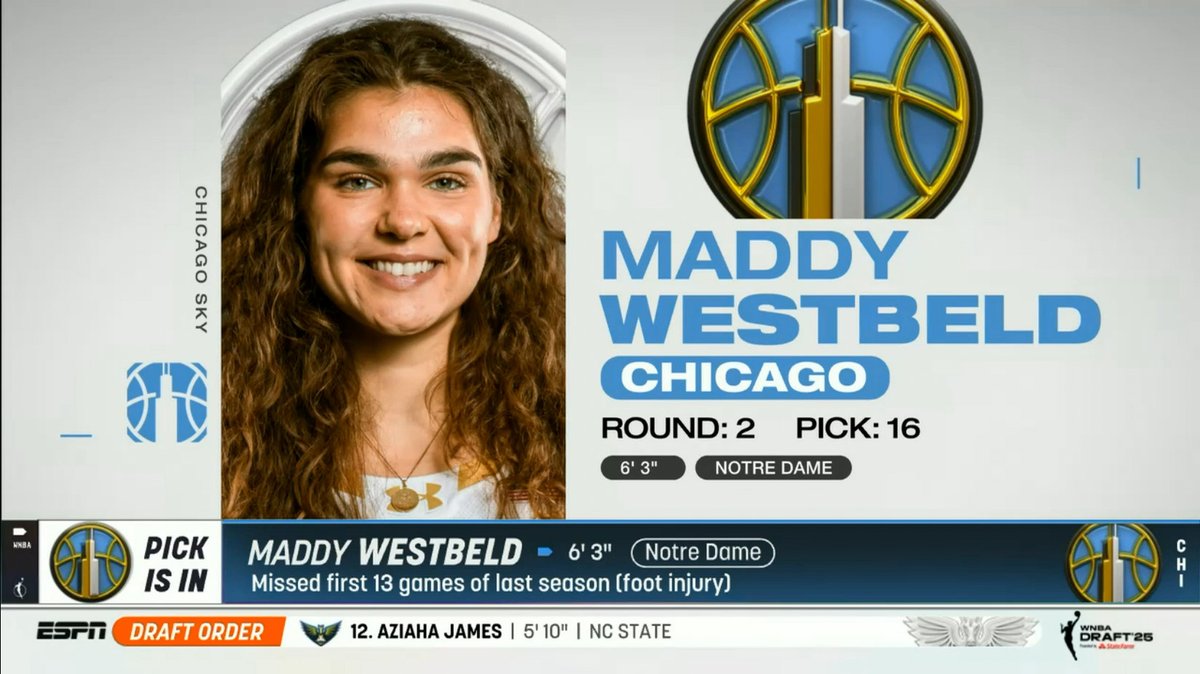 Maddy Westbeld Selected 16th Overall by Chicago Sky in 2025 WNBA Draft ...