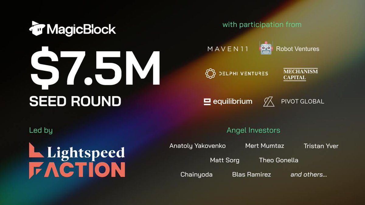 MagicBlock Raises $7.5 Million Seed Round Led by Faction to Build Real ...
