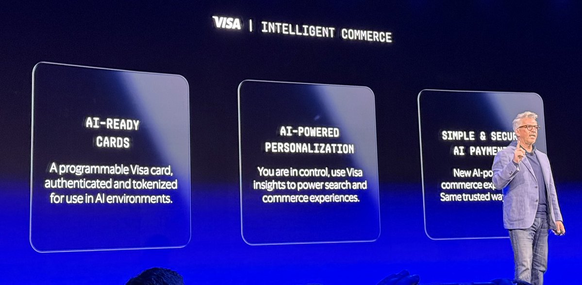Mastercard Launches Agent Pay AI Payment System With Microsoft, IBM ...