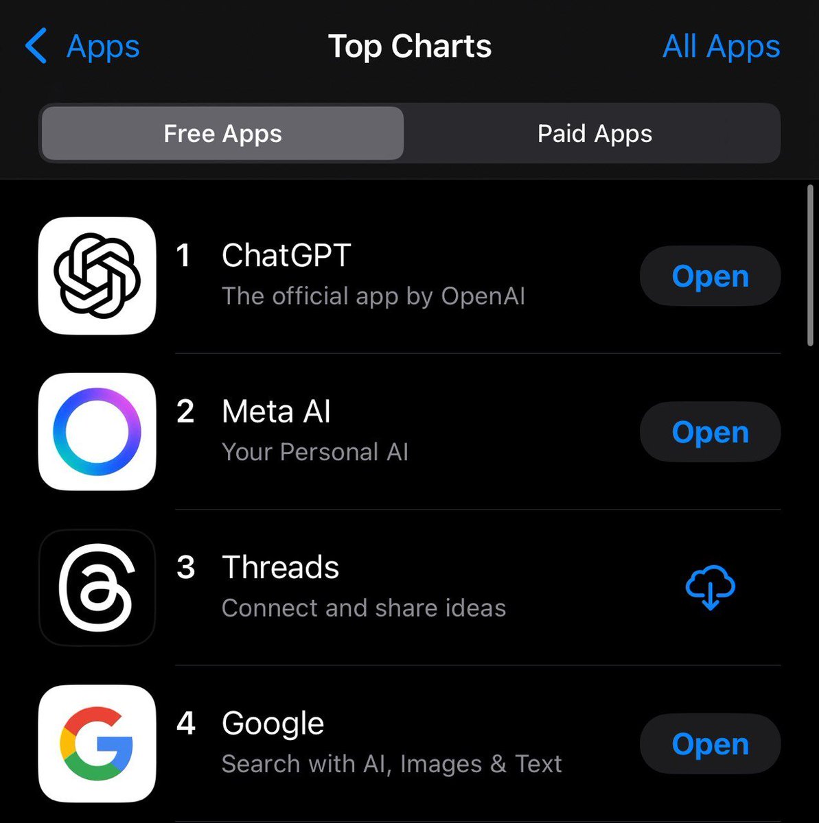 Meta Launches Llama 4-Powered AI App to Rival ChatGPT, Plans $65B AI Investment | DeepNewz AI ...