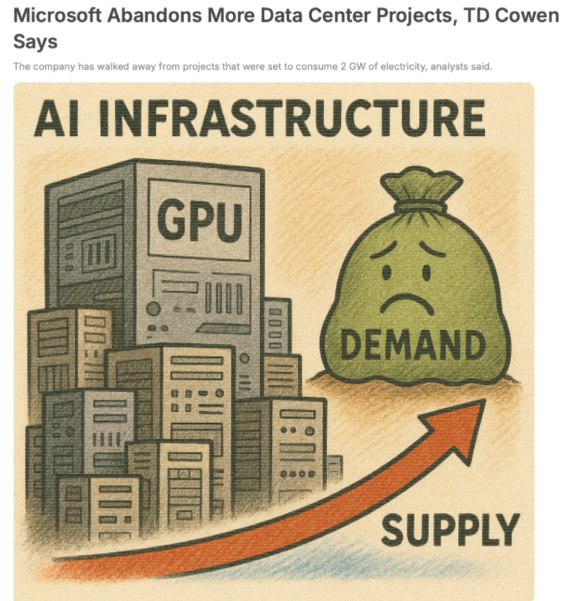 Microsoft Abandons 2 GW Data Center Projects, Citing AI Oversupply ...