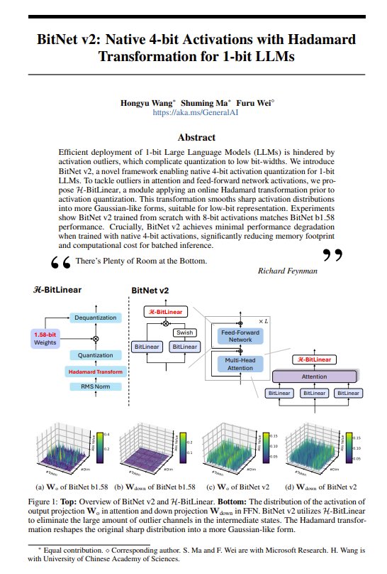 Microsoft and UCAS Develop BitNet v2 with Native 4-Bit Activations ...