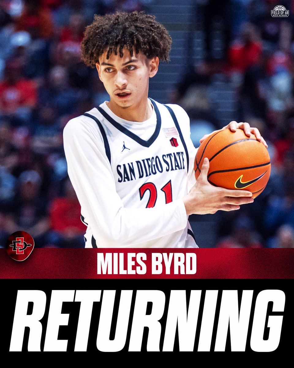 Miles Byrd, Projected Second-Round Pick, Withdraws From 2025 NBA Draft ...