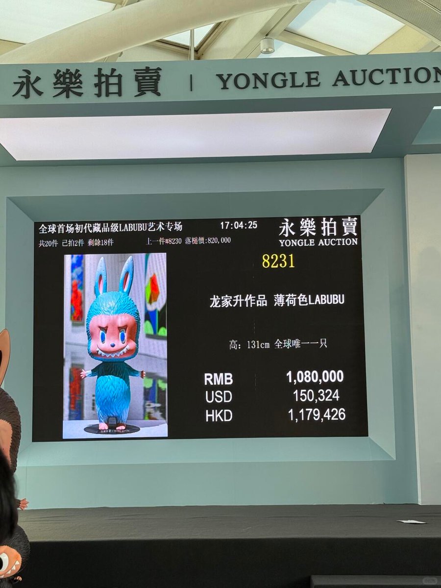 Mint-Green Labubu Figure Fetches Record 1.08 Million Yuan at Beijing ...