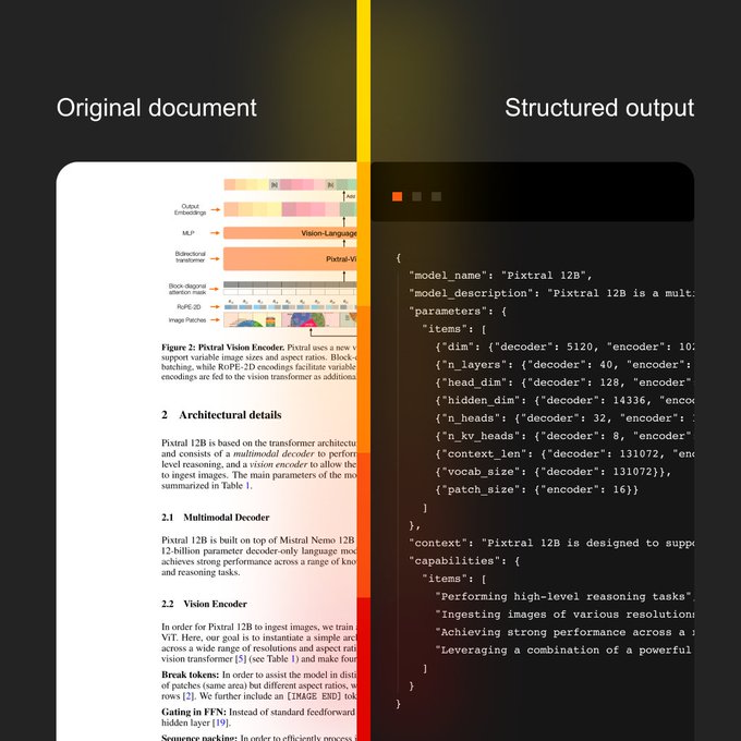 Mistral AI Launches End-to-End Document AI with Advanced OCR, Structured Outputs, Multilingual ...
