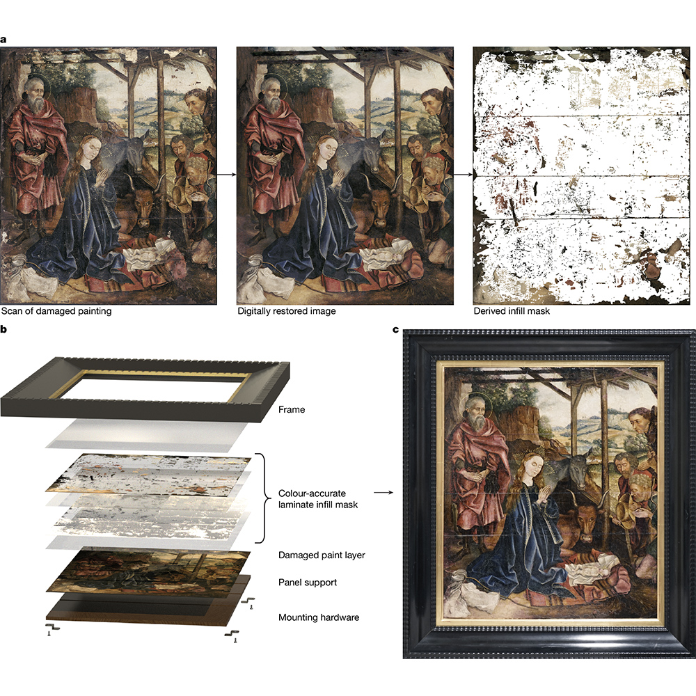 MIT’s Alex Kachkine Develops AI Using Removable Laminate Mask to ...