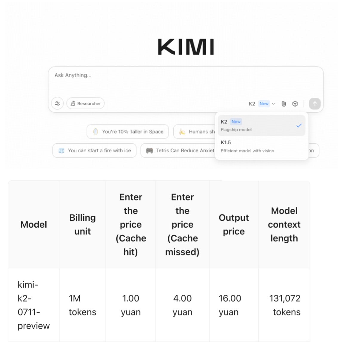 Moonshot AI Releases 1-Trillion-Parameter Kimi K2 Model to Open Source | DeepNewz China