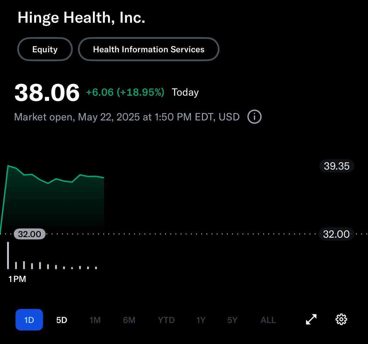Moxxie Ventures Partners With Scott Hickle, John Capodilupo to Develop Throne Science Smart ...
