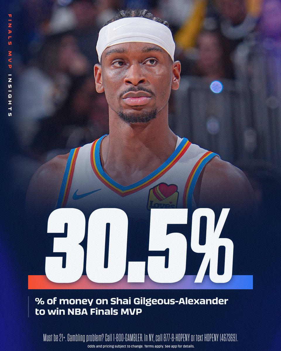 MVP Shai Gilgeous-Alexander Leads Thunder as Favorites in 2025 NBA ...