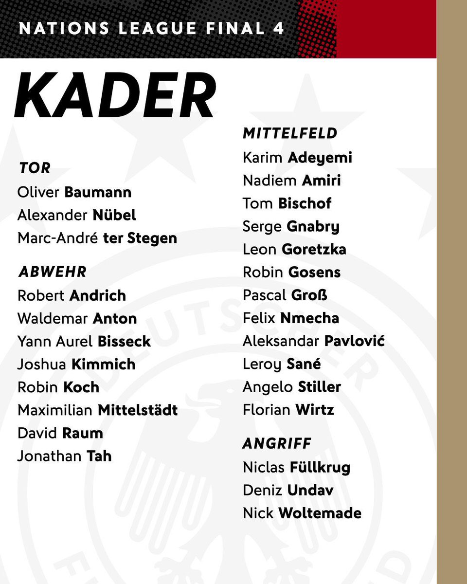Nagelsmann Names 26-Player Germany Squad for Nations League Final Four With Ter Stegen Return ...