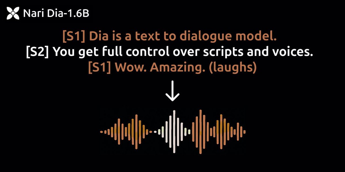 Nari Labs' Dia: 1.6B Parameter Open-Source TTS Model With Zero-Shot Voice Cloning, Non-Verbal ...