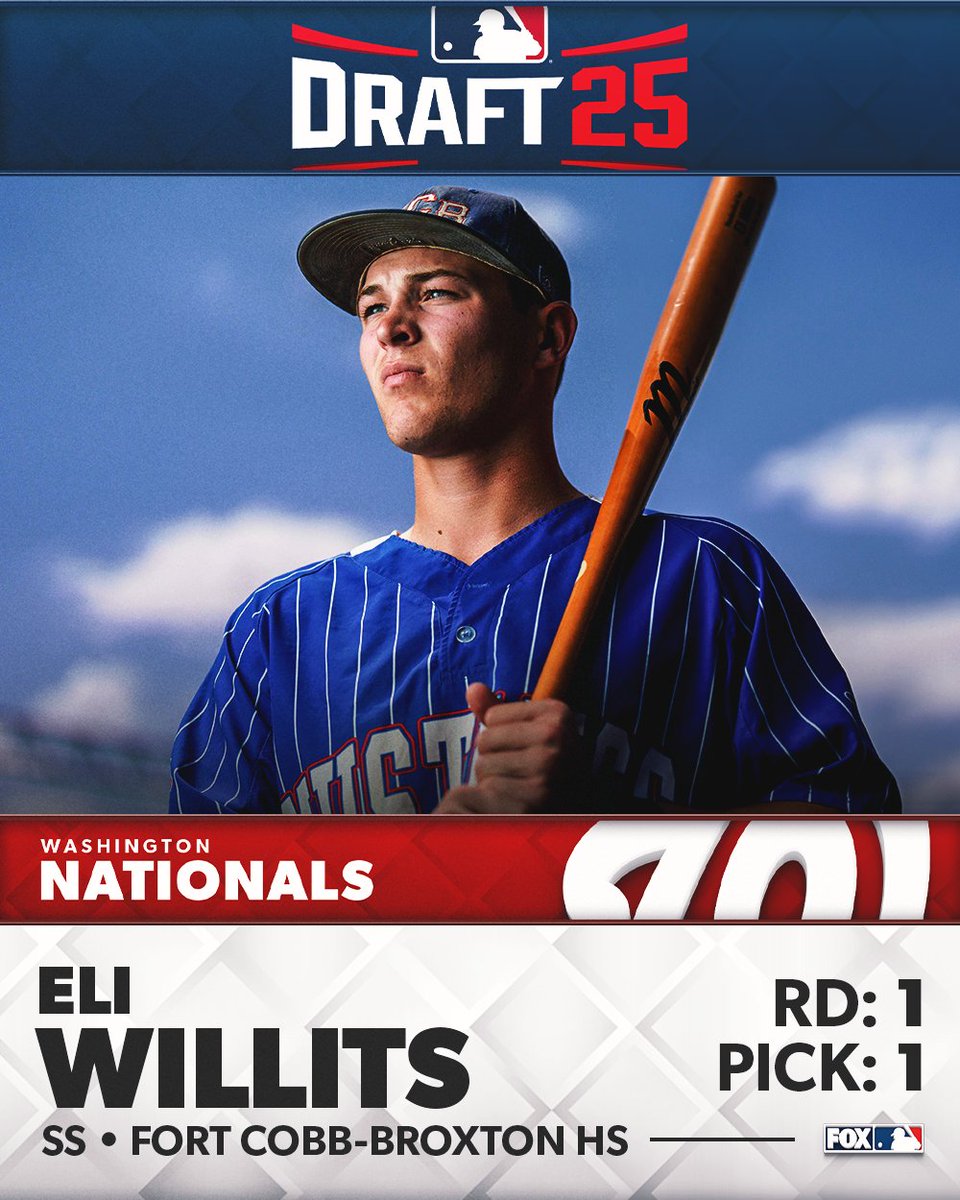 Nationals Make 17-Year-Old Eli Willits Youngest No. 1 Pick in MLB Draft ...